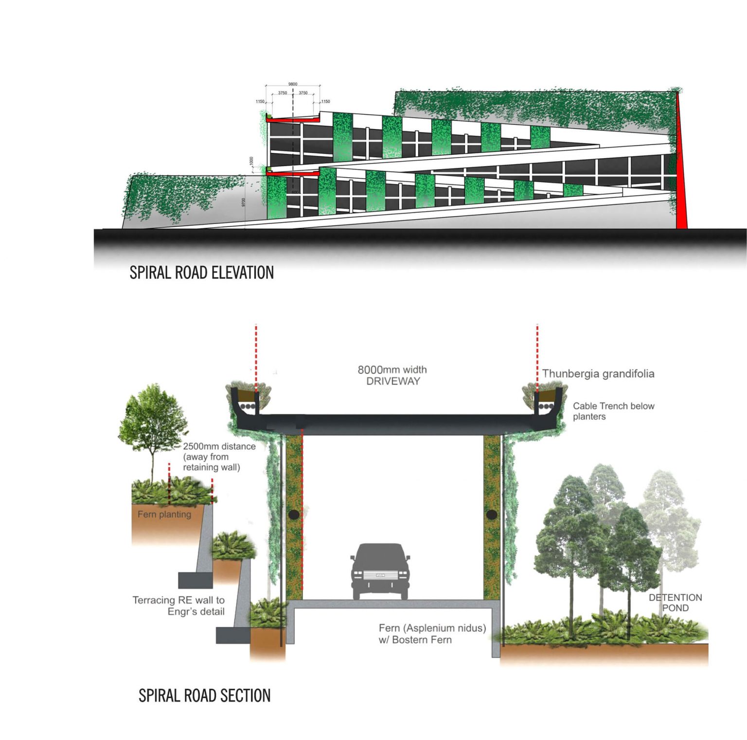 ALILA² – Landart